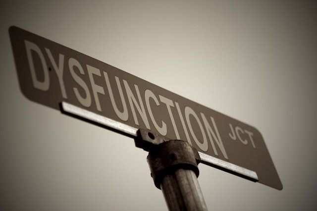 5 Common Causes of Organizational Dysfunction (Re-post) – Pastor's ...